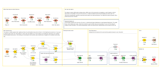 01_Fraud_Detection_Integrated_Deployment — NodePit